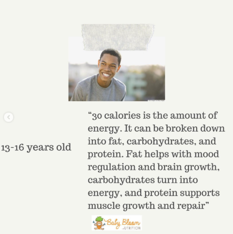 Nutrition Label-Reading for Kids: a how-to guide for discussing ...